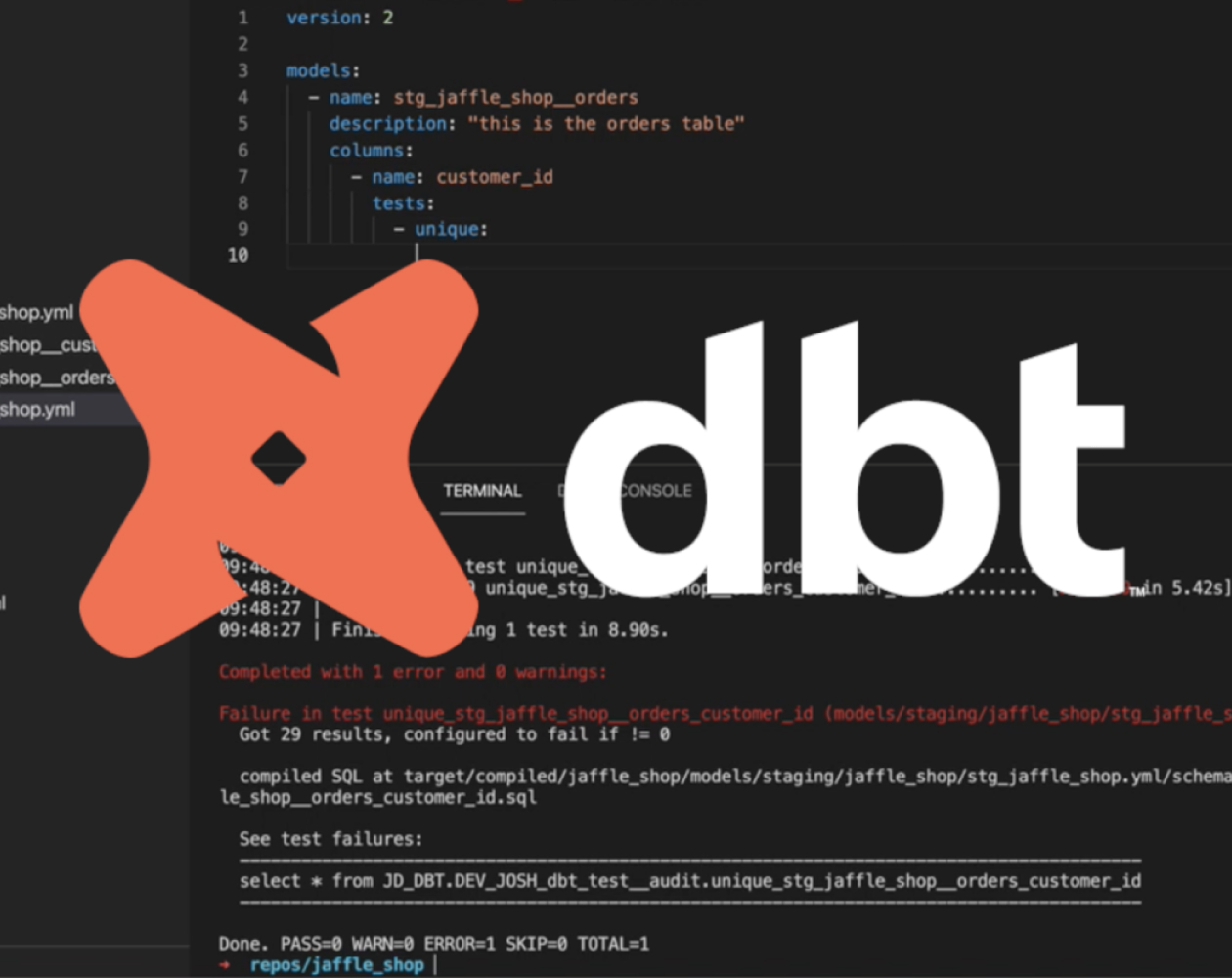 dbt 0.20.0 release review | Brooklyn Data