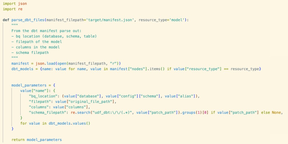 Dynamically Update dbt Projects with Python & Manifest | Brooklyn Data