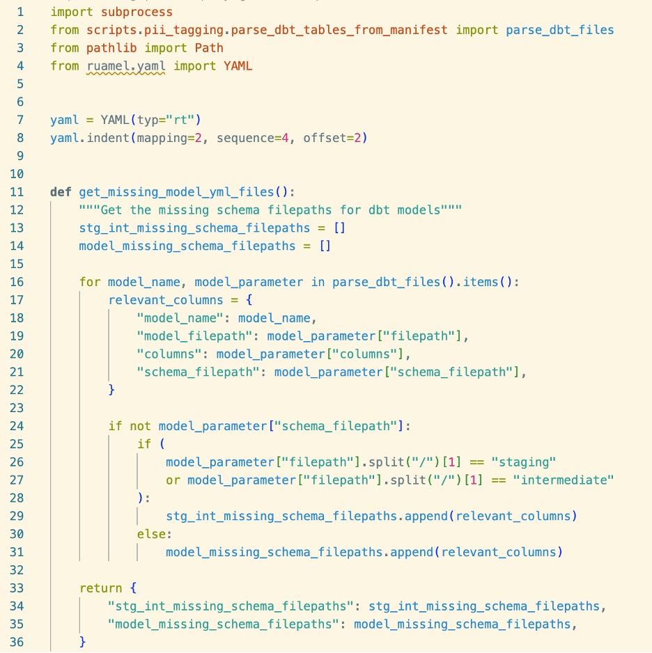 Dynamically Update dbt Projects with Python & Manifest | Brooklyn Data